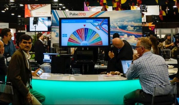 Fun Trade Show Games Ideas with Your Logo to Play in Your Booth