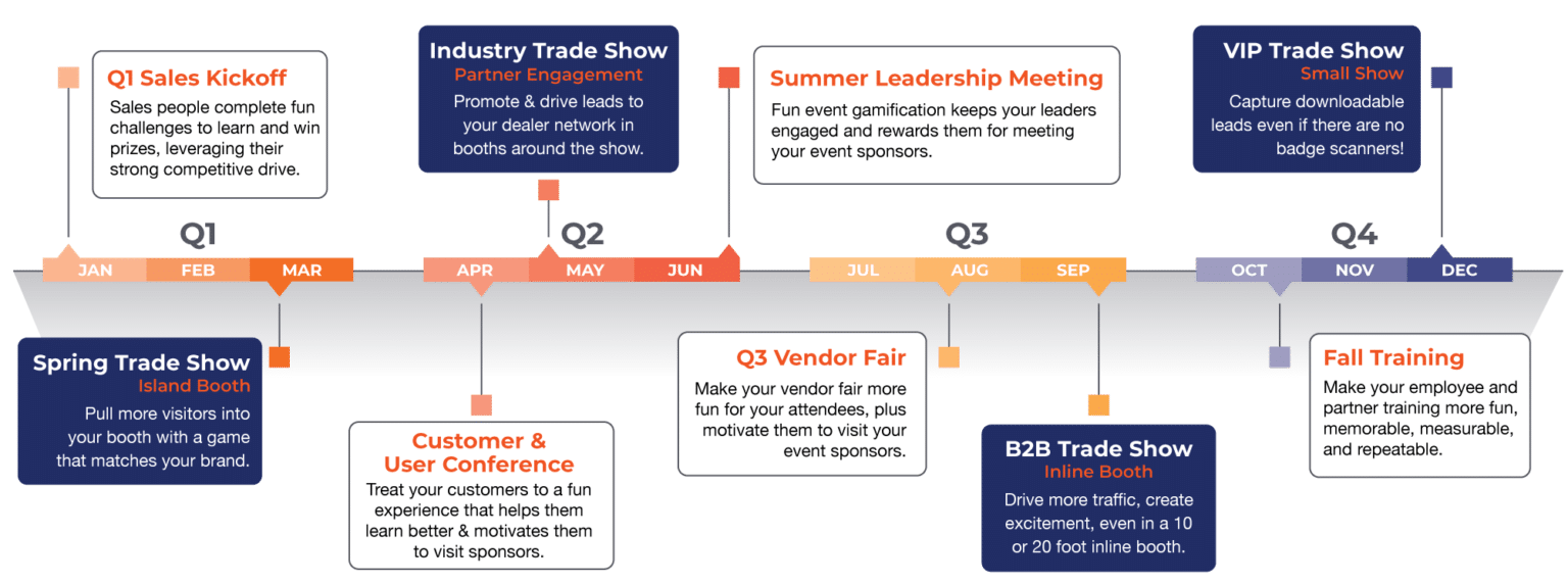 Audience Engagement Platform for Trade Shows and Events | SocialPoint